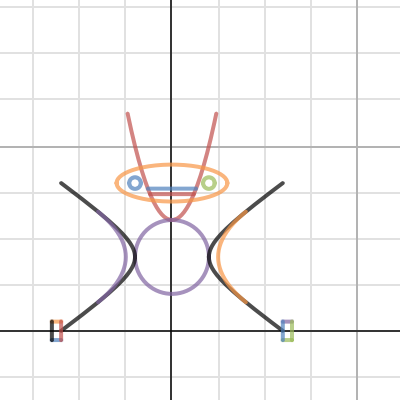 SuperHero Robot Project | Desmos