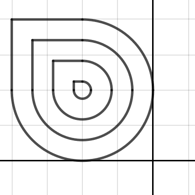 Proportionate Rain Drop | Desmos