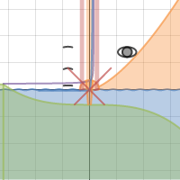 Braeden Smith; AP Calculus Graph Design | Desmos