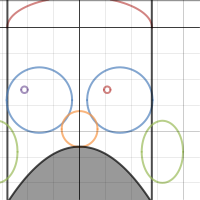 Homer Simpson | Desmos