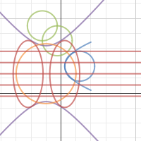 Apple Logo | Desmos