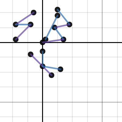 Wonky Initials | Desmos