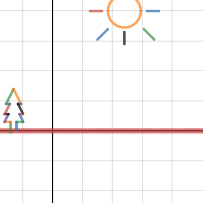 Logo | Desmos