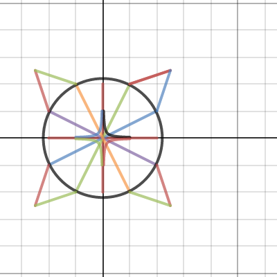 snowflake | Desmos