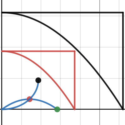 Deer collision | Desmos