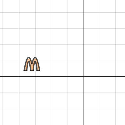 Maths Assignment 2 | Desmos