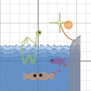 Desmos Project - Algebra 2 | Desmos