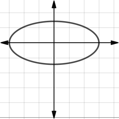 Orbital Mechanics | Desmos