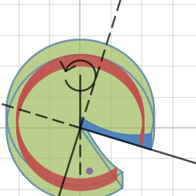 Solids of Revolution (about y-axis) | Desmos