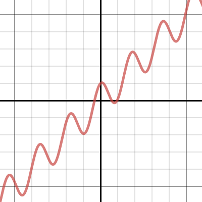 Desmos | Graphing Calculator