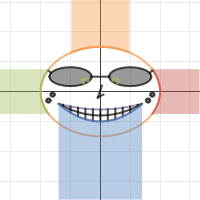 Algebra 2 graph new| Desmos