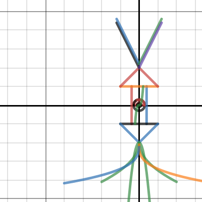 Fireworks | Desmos