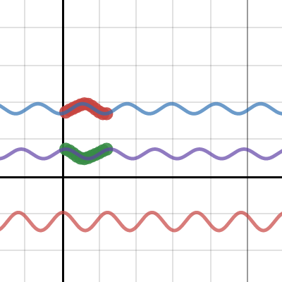 Sunrise Sunset Lab | Desmos