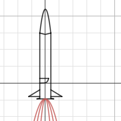Rocket | Desmos
