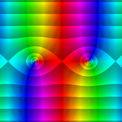 Complex Functions - Domain Coloring by Overlay | Desmos