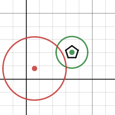 Circle-Circle Intersection| Desmos