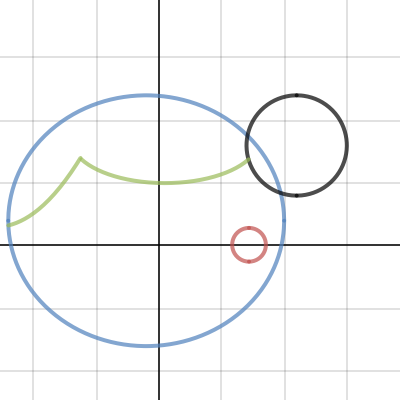 EOY Project 2016 | Desmos