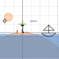 project thing | Desmos