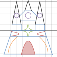 Castle Graph | Desmos