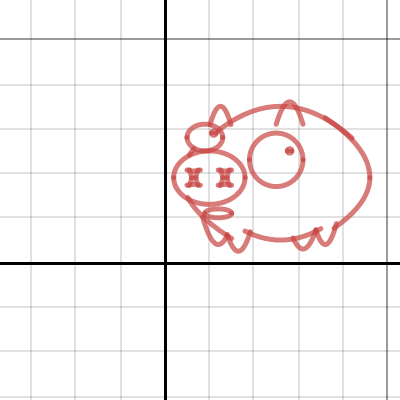 pig | Desmos