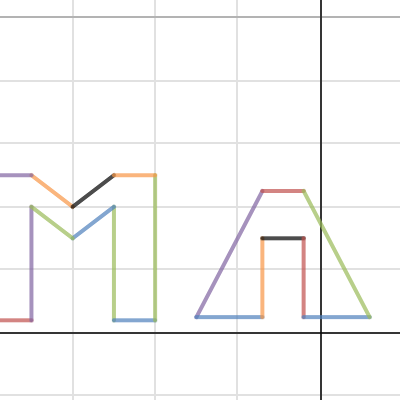 Math | Desmos