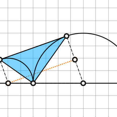 Missing Angle CED = 90° | Desmos