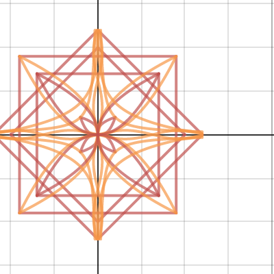 Project | Desmos