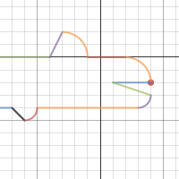 Shark | Desmos