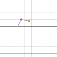 Vector Lines | Desmos