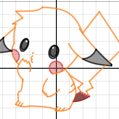 Pikachu Orginal | Desmos