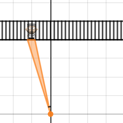 Moving Searchlight | Desmos
