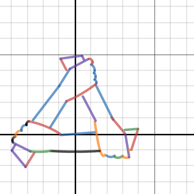 Desmos Art | Desmos
