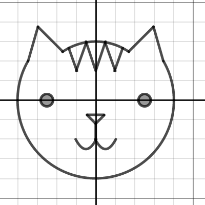 Jordan's Cat | Desmos