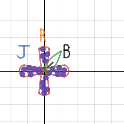 anchor task | Desmos