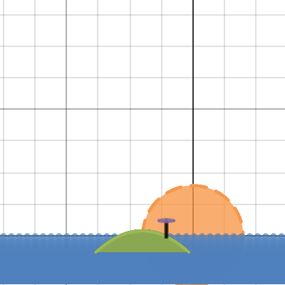 Good and bad days | Desmos