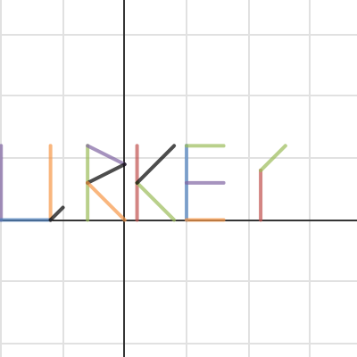Turkey Desmos Demo for lines | Desmos