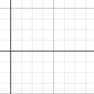 The 13 Incalculable Graphs #2 | Desmos