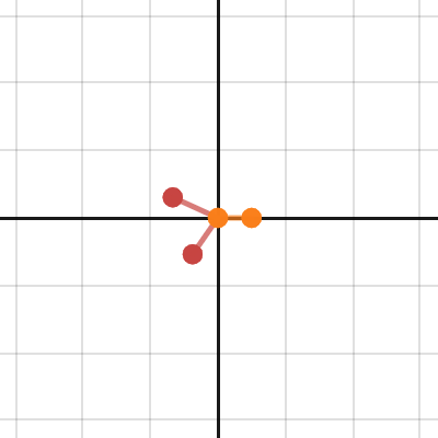 Quaternionic constant one function | Desmos