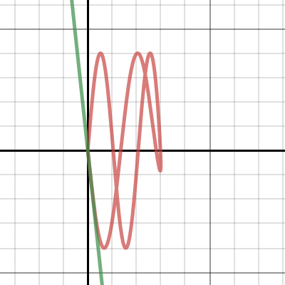 parametric Nov 26 | Desmos