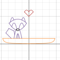 11U Functions Project | Desmos