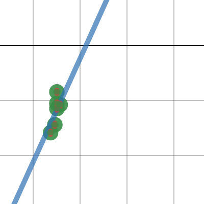 LT1--Paragraph Lab | Desmos