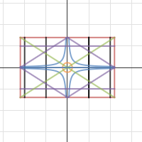 Tarkoff_Daniel_Flag | Desmos