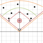 Baseball Field | Desmos