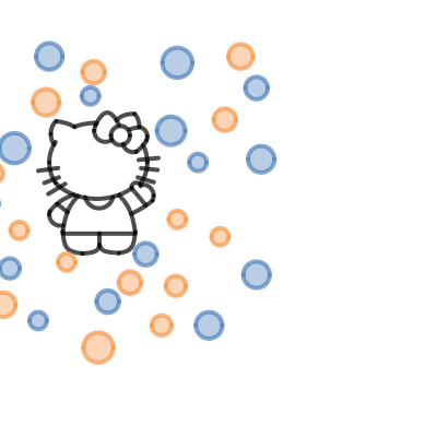 hello kitty | Desmos