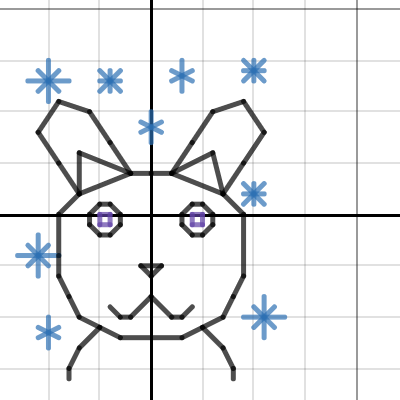 Bunny | Desmos
