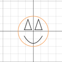 Pumpkin Graph | Desmos