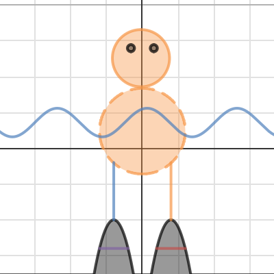 Roly Poly Oly! :) | Desmos
