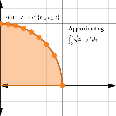 APPROXIMATING AREA UNDER QUARTER CIRCLE 3 | Desmos