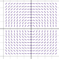 Slope Field | Desmos