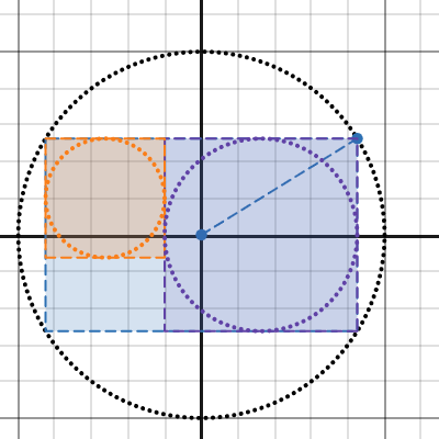 golden ratio geometry | Desmos